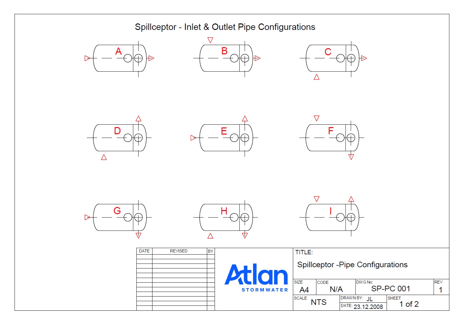 Spillceptor (SPEL Puraceptor) | Oil Water Separator | Atlan NZ